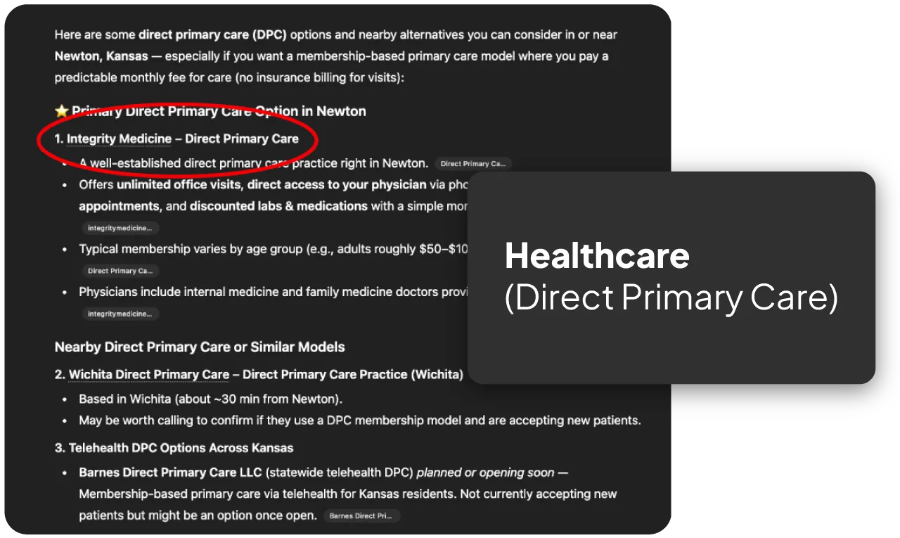 The Top Geo Agency For Boosting Your Online Presence And Visibility