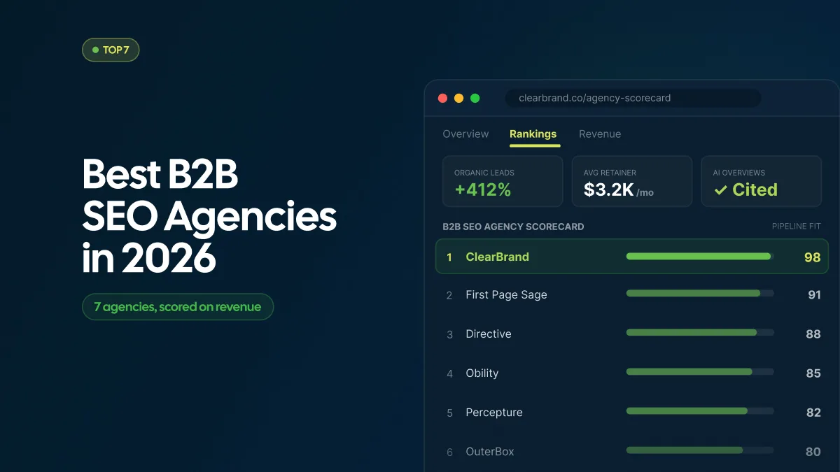 Best B2B SEO Agencies in 2026 - ClearBrand
